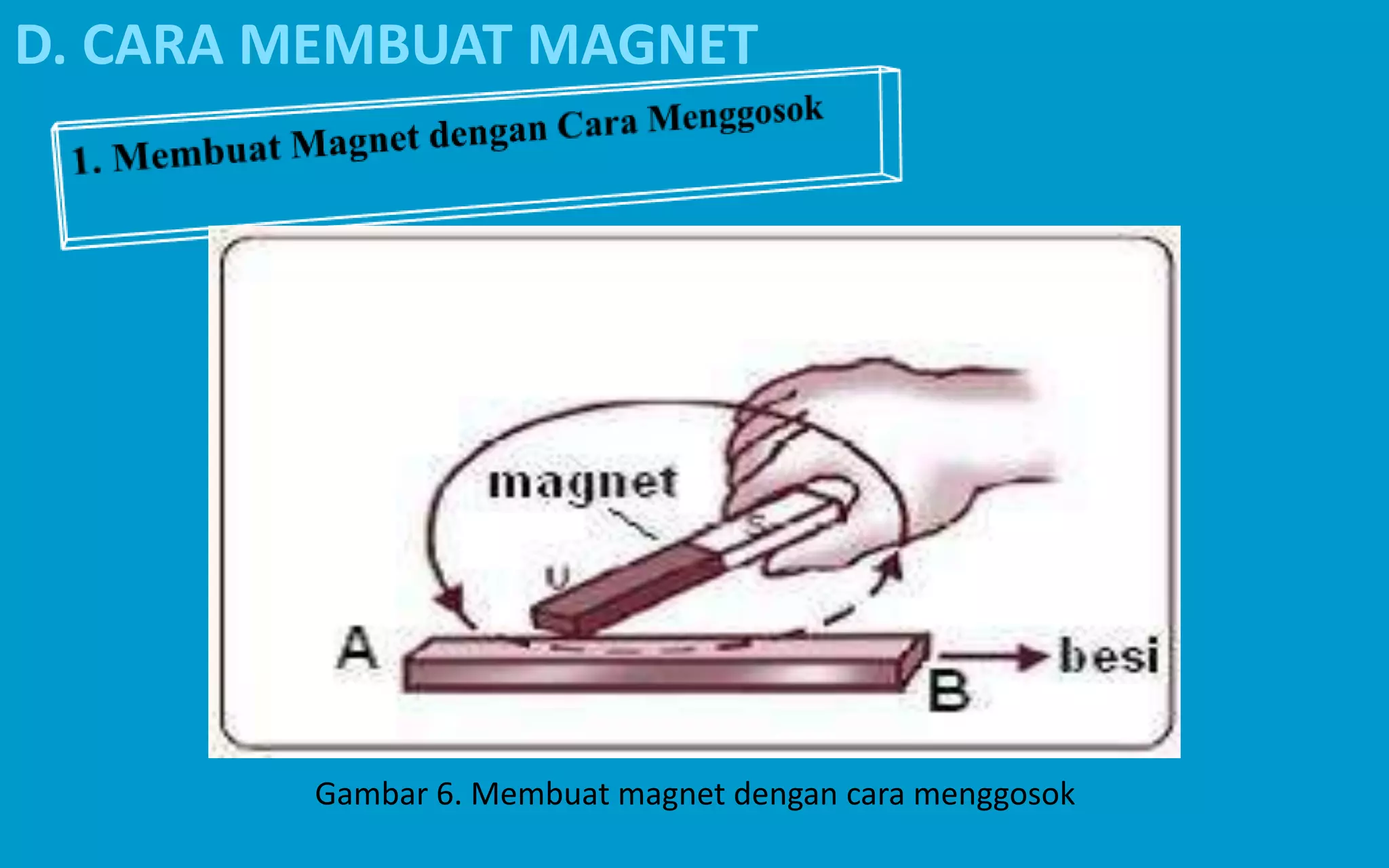 Materi tentang Magnet | PPTX