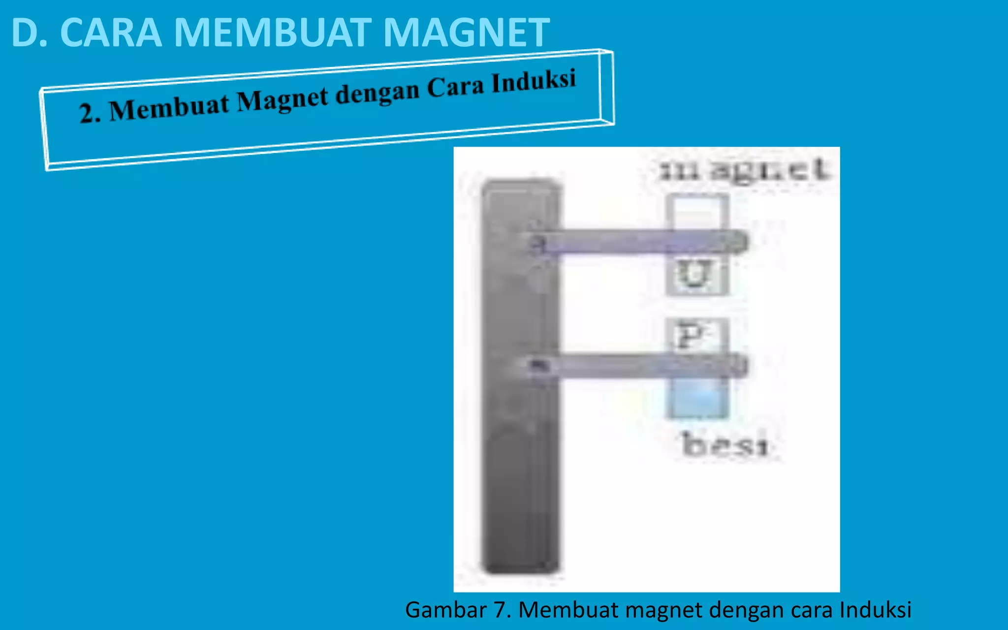 Materi tentang Magnet | PPTX