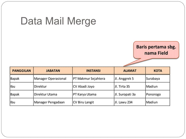 materi_mailmerge_pptx.pptx