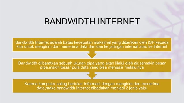 MATERI MANAJEMEN BANDWIDTH.pptx