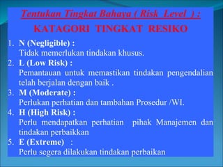 Materi_Manajemen_Resiko.ppt