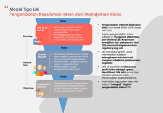 Materi Manajemen Risiko di Lingkungan DJCK - Direktur KI (1).pdf
