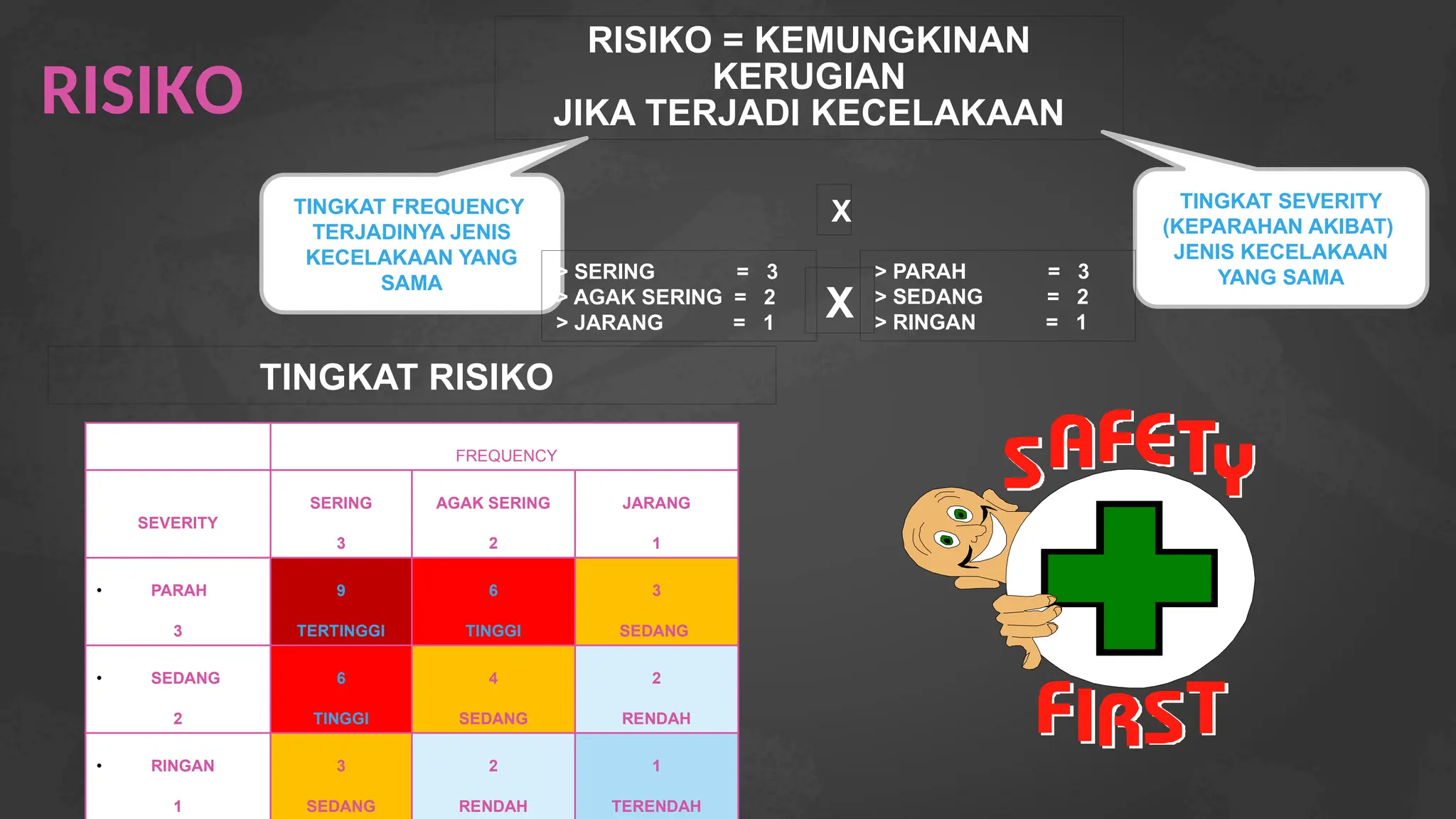 Materi Manajemen Risiko Keselamatan Kerja.pptx