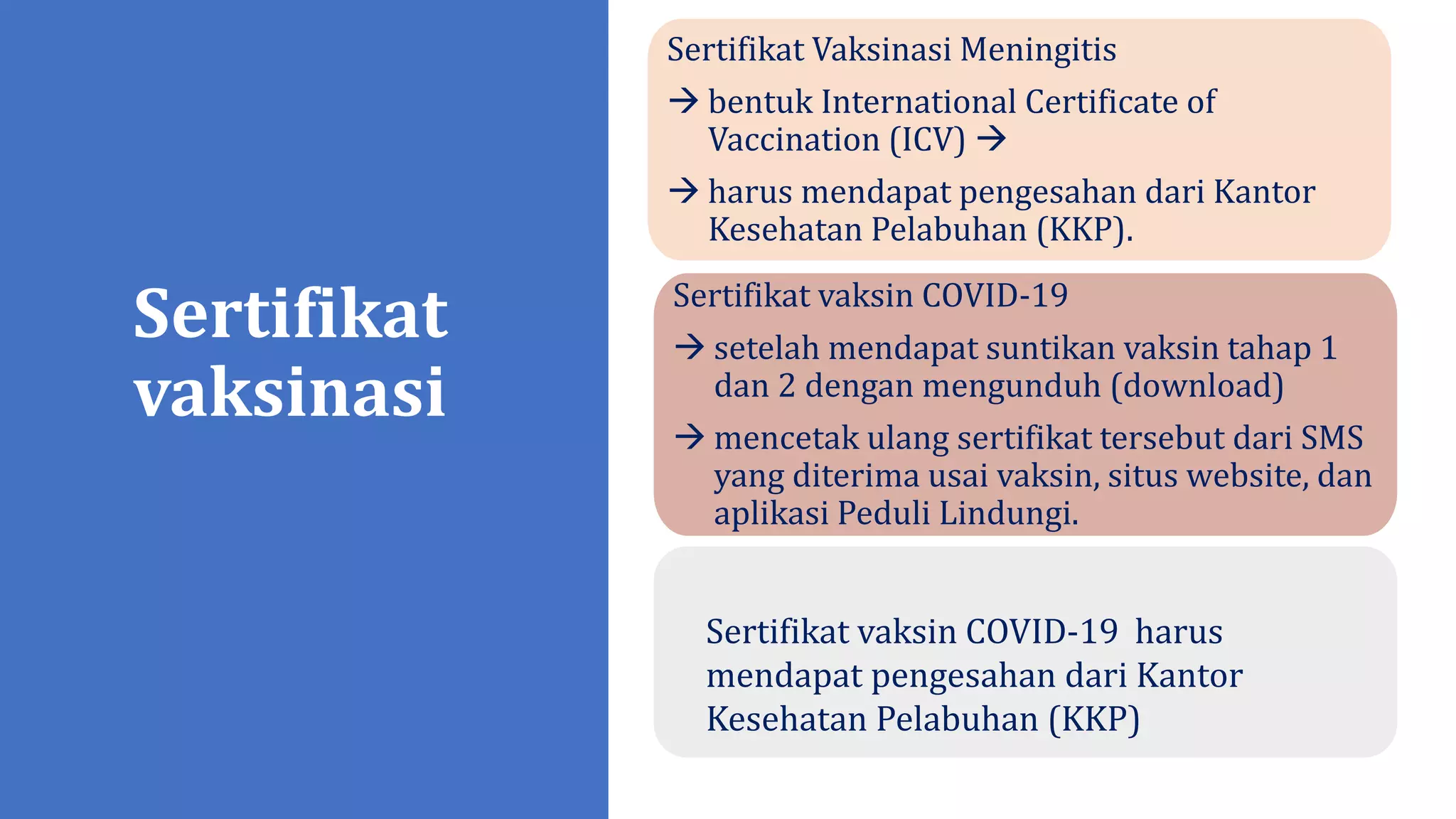 MATERI_manasik kes haji EDITED.pptx