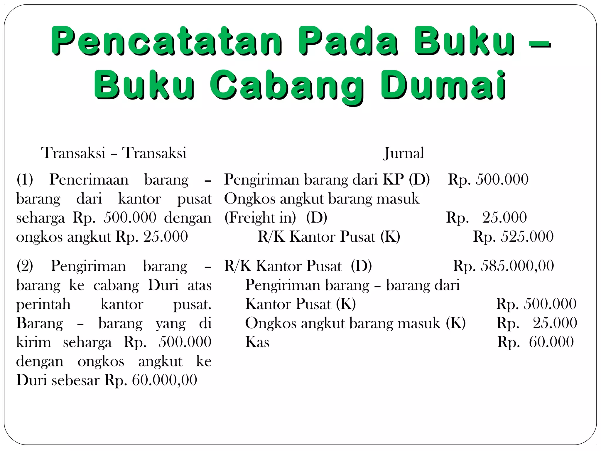 Hubungan Kantor Pusat dan Cabang Masalah khusus | PPT