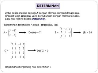 Materi Matematika DETERMINAN | PPT