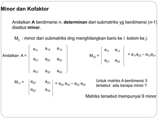 Materi Matematika DETERMINAN | PPT