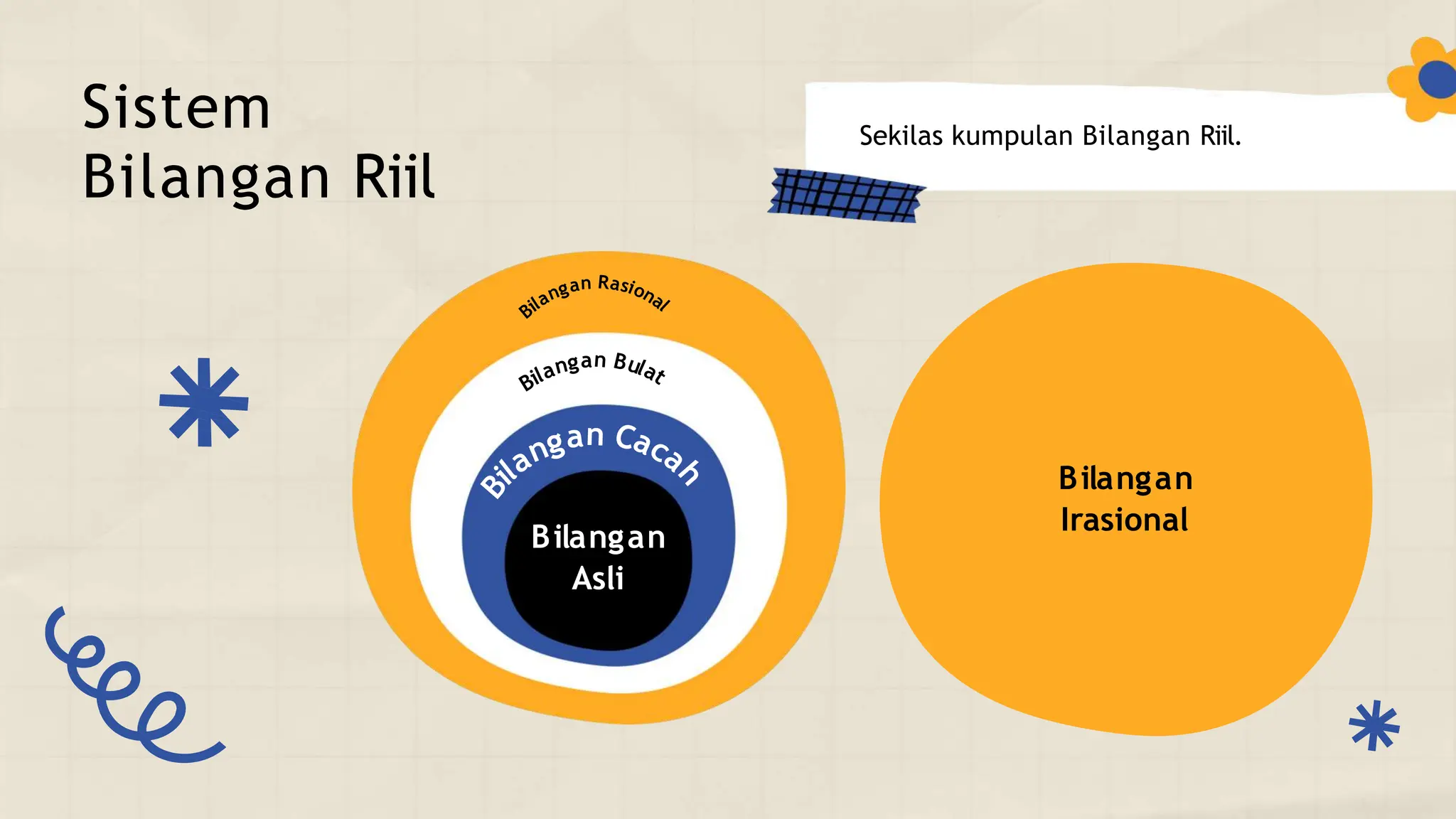 PIKTOGRAM DAN HISTOGRAM KELAS 4 (KELAS ) | PPTX