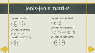 Materi Matriks | PPTX