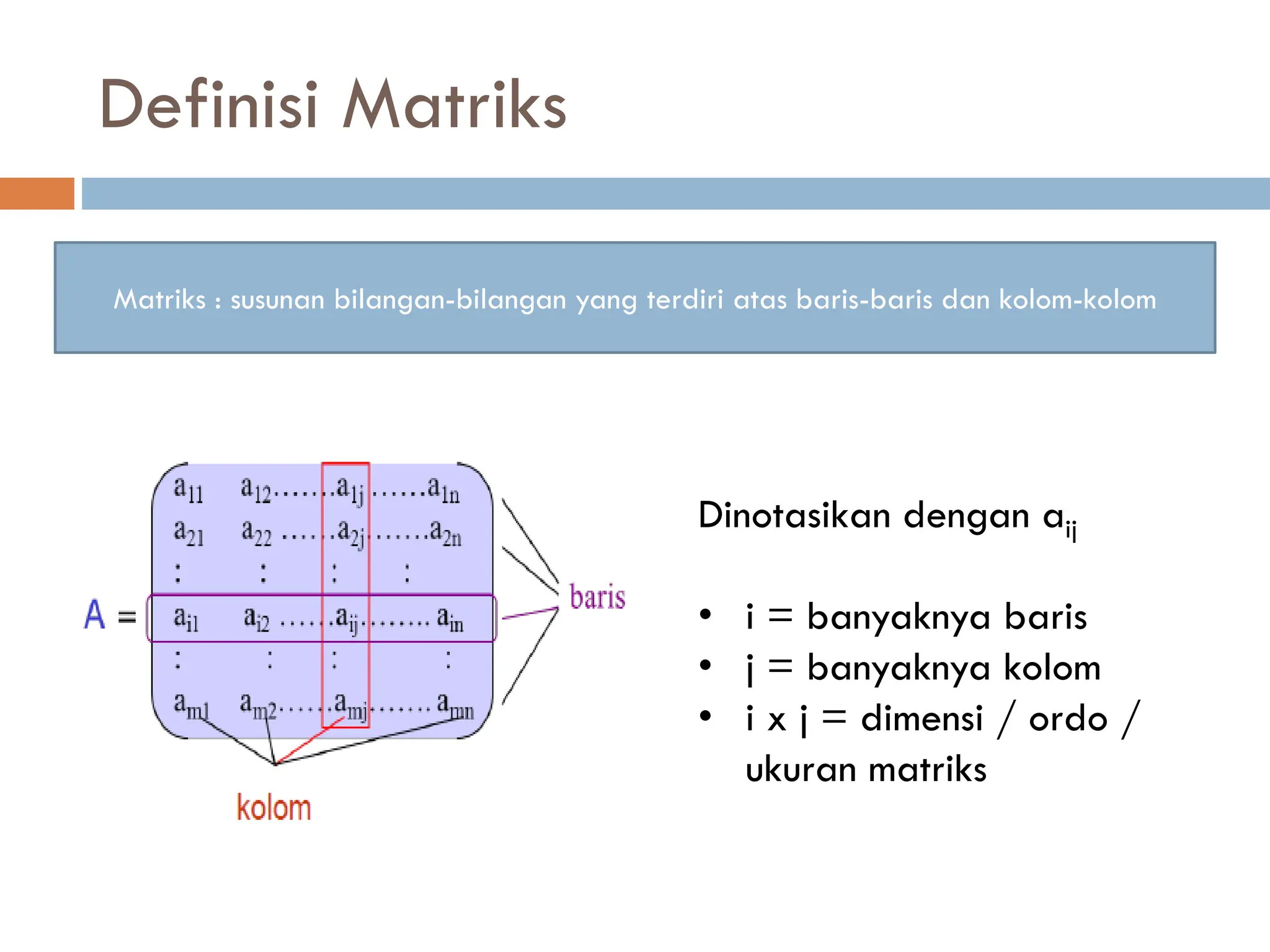 "Matriks: Fondasi Dasar & Konsep Penting" | PPT