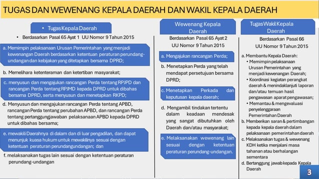 Materi mejelang Potensi Kerawanan Pilkada 2024.pdf