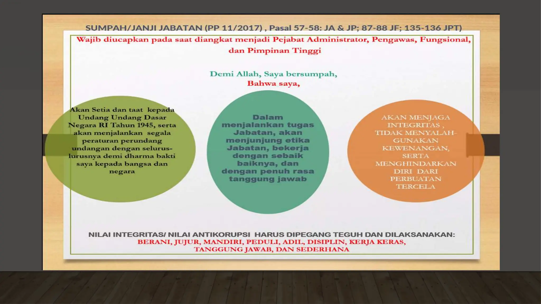 Materi Membangun Budaya Ber-Integritas Antikorupsi bagi ASN .pptx
