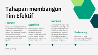 Materi Membangun Teamwork yang Efektif.pdf