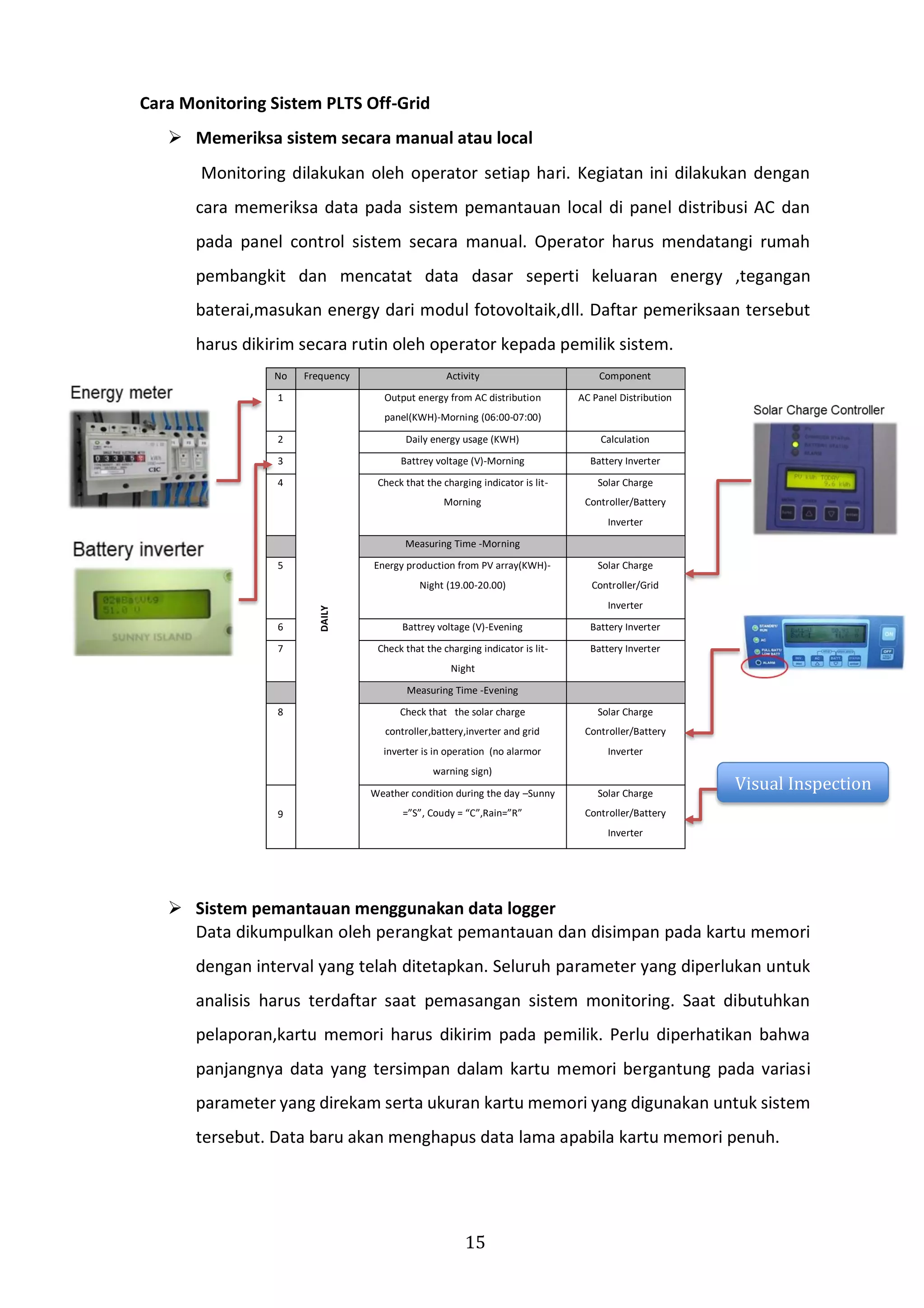 Materi Memelihara Sistem Monitoring PLTS.pdf