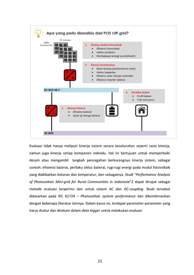Materi Memelihara Sistem Monitoring PLTS.pdf