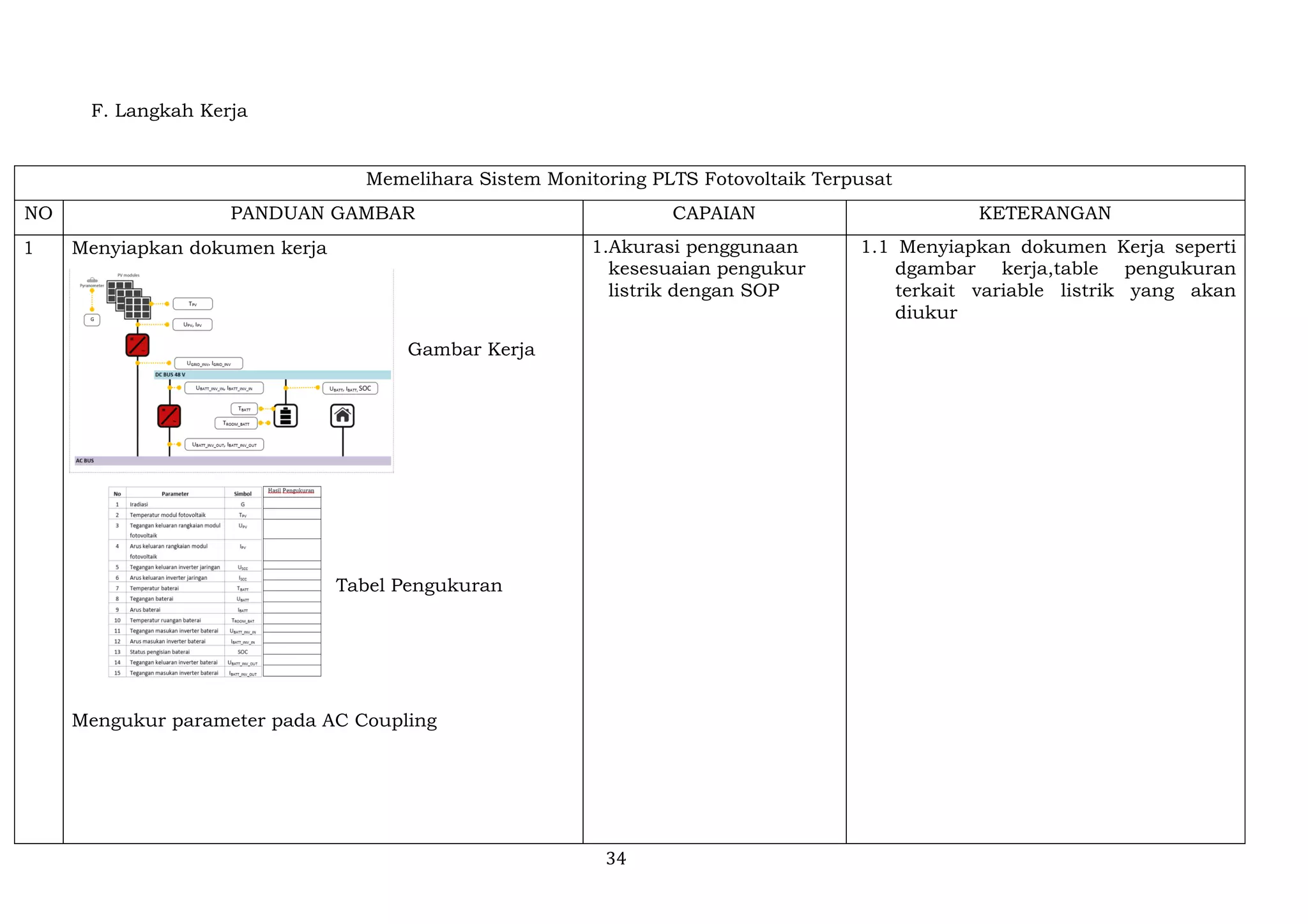 Materi Memelihara Sistem Monitoring PLTS.pdf