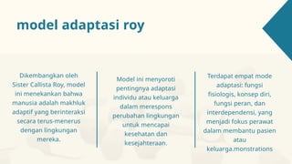 materi mengajar kep keluarga 5b tanggal 13102024.pptx