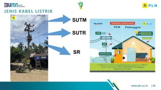 MATERI MENGAJAR KESELAMATAN KETENAGALISTRIKAN - ULP SUBANG (2).pptx