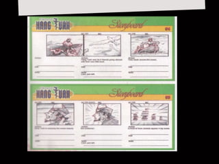 Script Writting dan Story Board (Materi Mengajar Kelas 10 SMK Prod ...