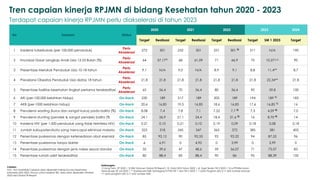 Materi Menkes akhir tahun 2024 untuk 2025.pdf