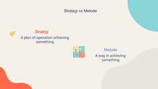 Materi Metode Pembelajaran Akidah Akhlak.pptx