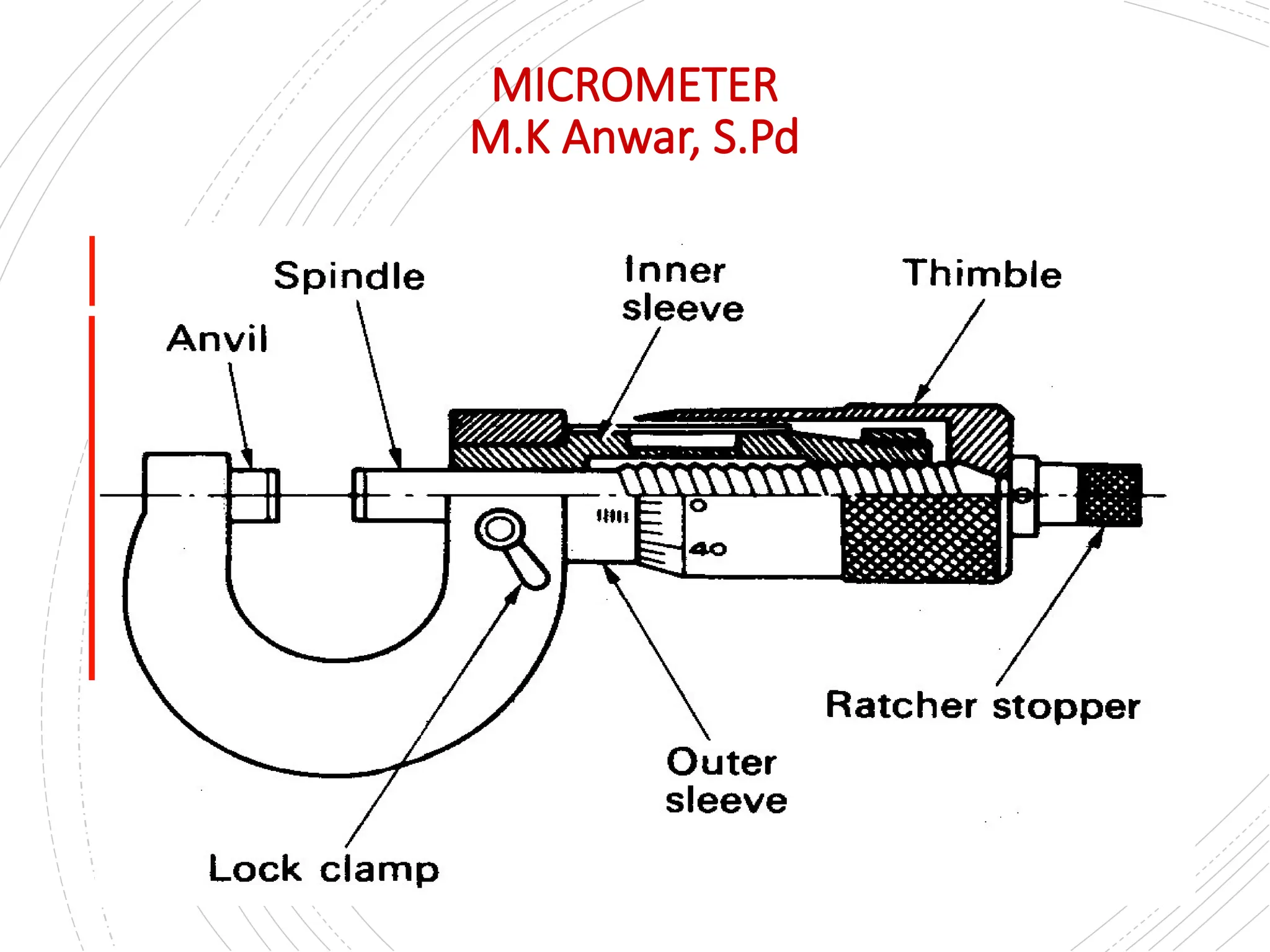 MATERI ALAT UKUR MICROMETER SEKRUP 1.ppt