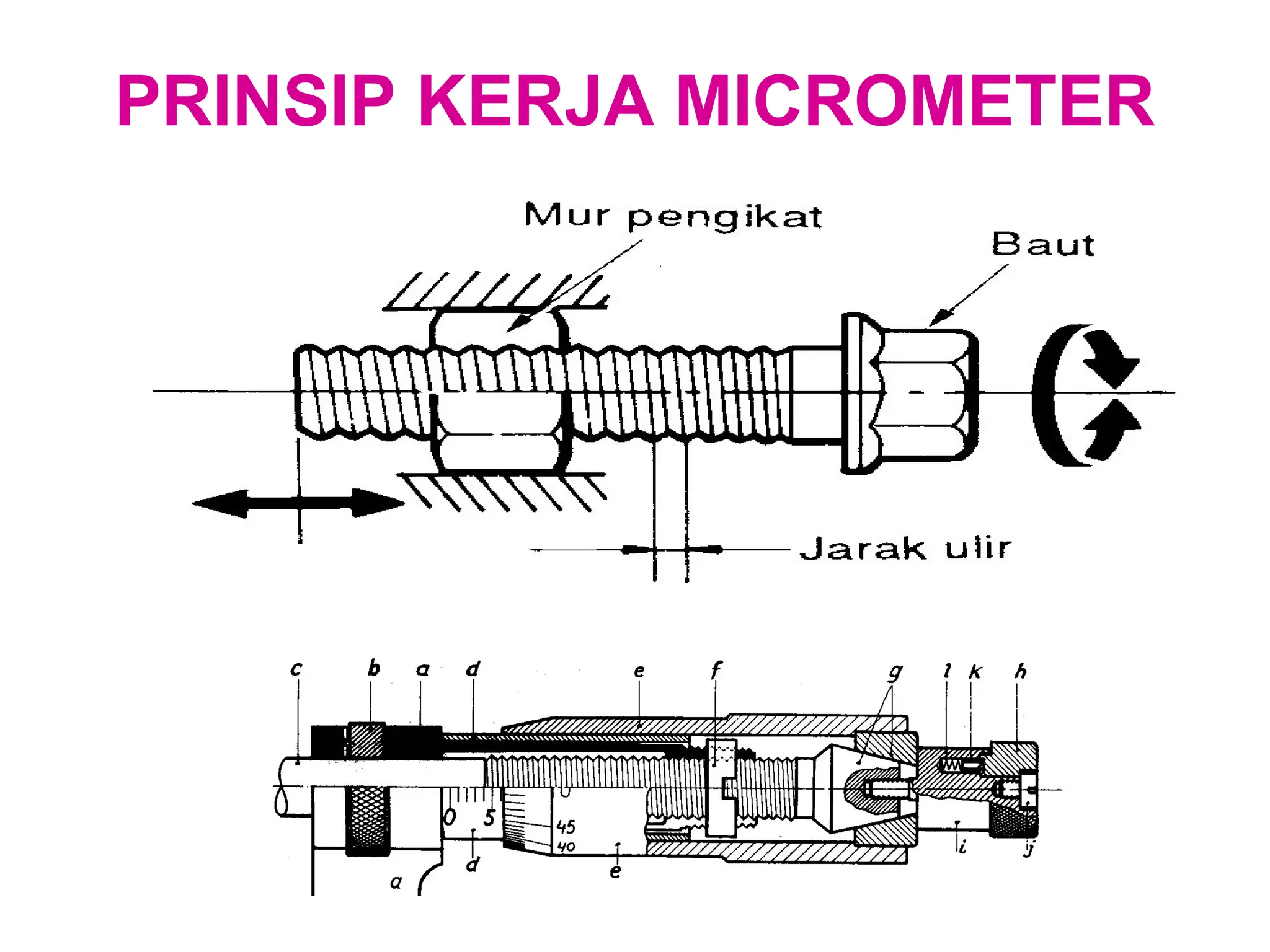 MATERI ALAT UKUR MICROMETER SEKRUP 1.ppt
