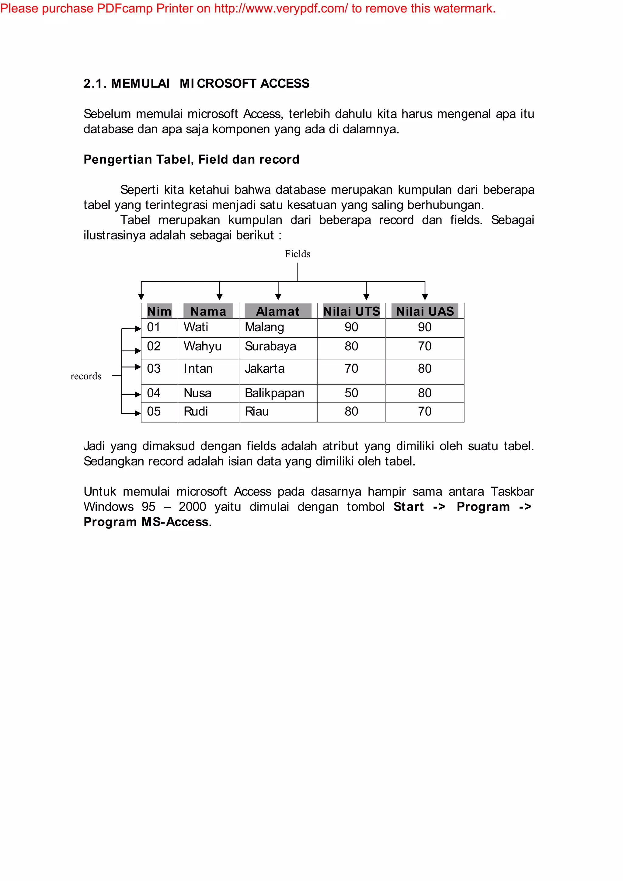 Materi microsoft accest kelas 11 | PDF