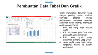 Materi Microsoft Excel untuk Jenjang SMP | PDF