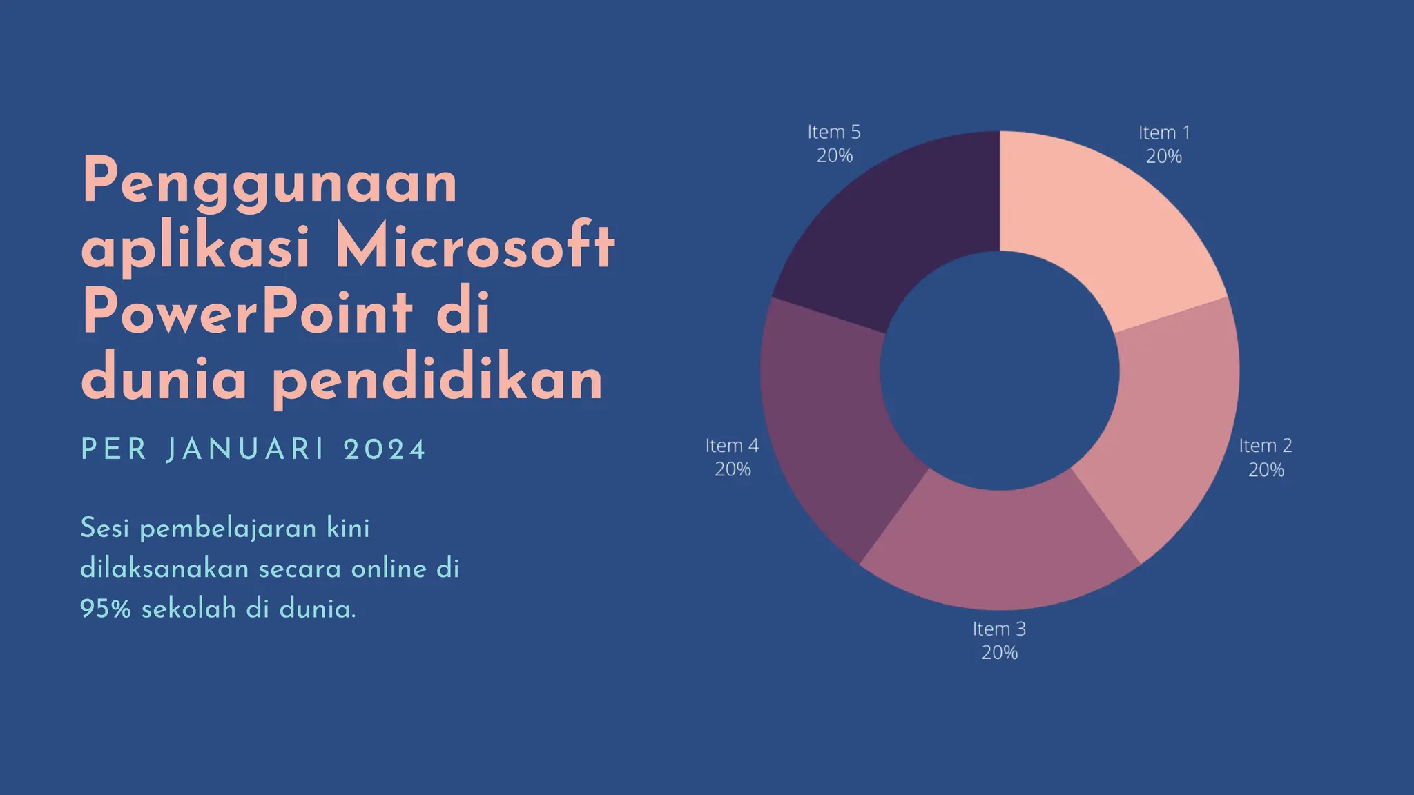 MATERI MICROSOFT POWERPOINT LANJUTAN.pptx