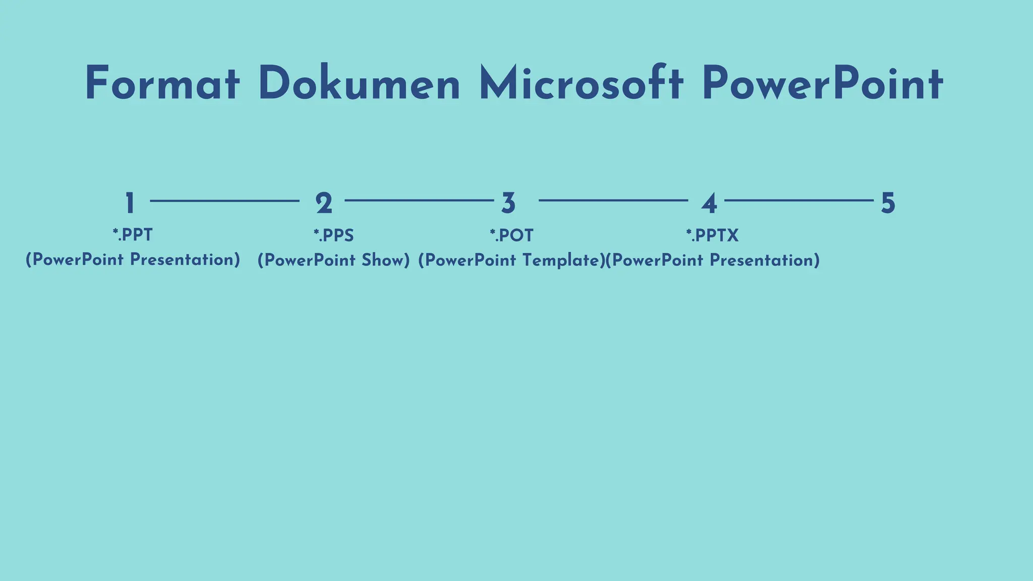 MATERI MICROSOFT POWERPOINT LANJUTAN.pptx