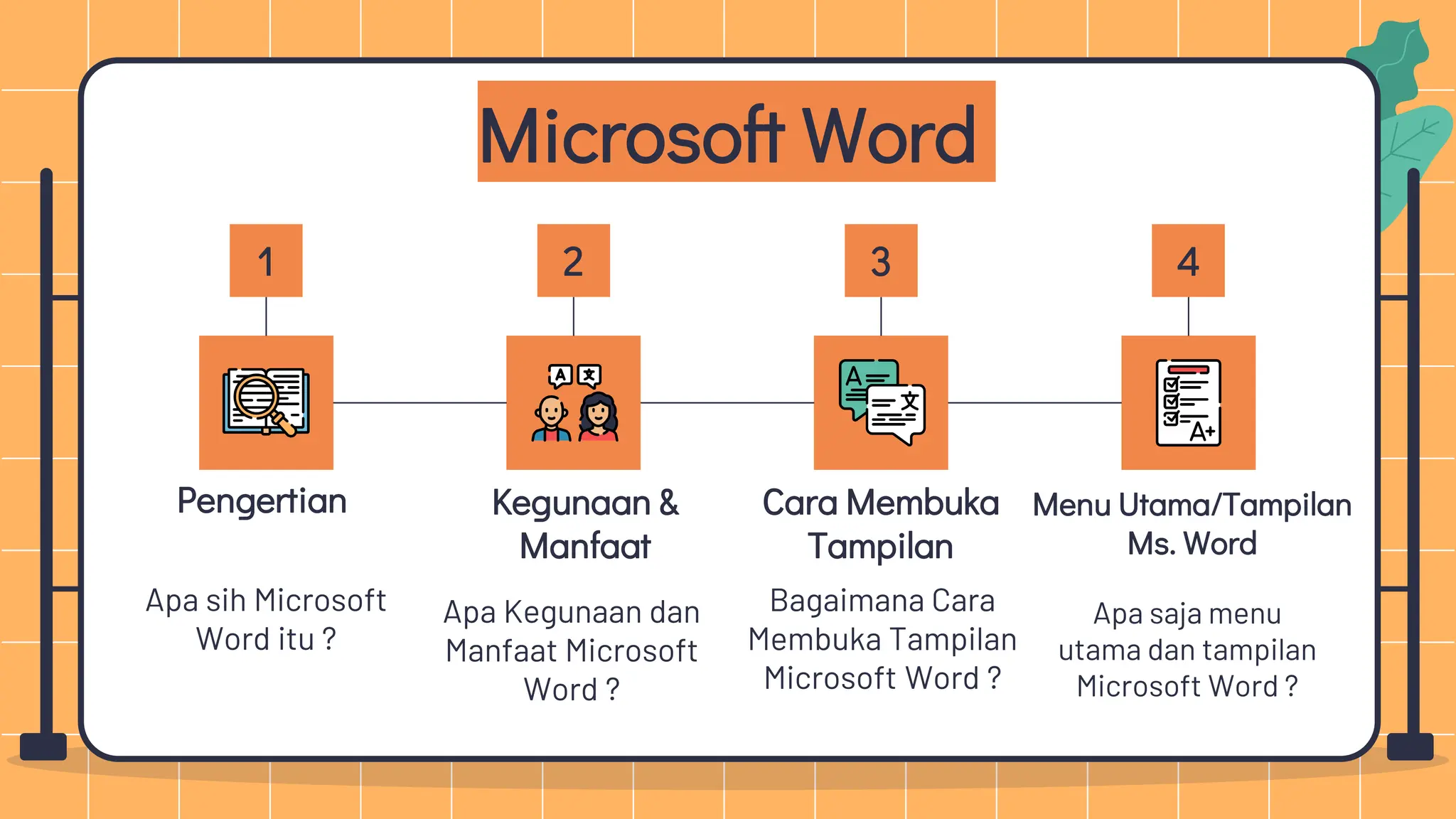 Materi Dasar Penggunaan Microsoft Word.pptx