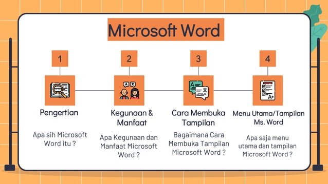 Materi Dasar Penggunaan Microsoft Word.pptx