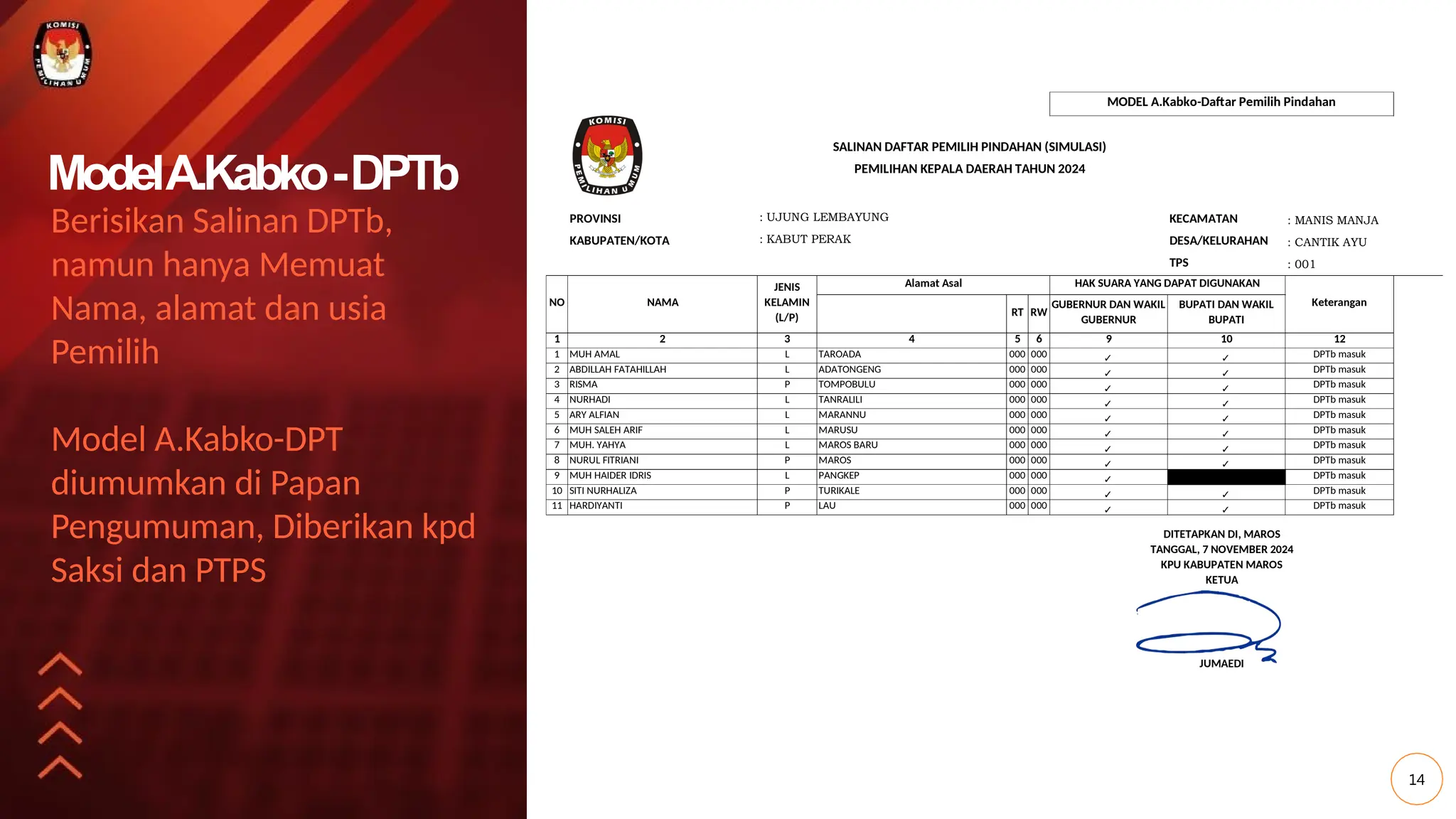 MATERI MIFTAHUDDIN KPU MAROS HAHAHAH.pptx