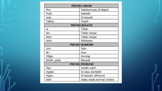 Konsep Dasar Struktur Terminologi Kesehatan | PPTX