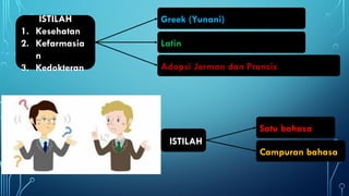 Konsep Dasar Struktur Terminologi Kesehatan | PPTX