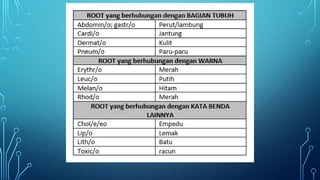 Konsep Dasar Struktur Terminologi Kesehatan | PPTX