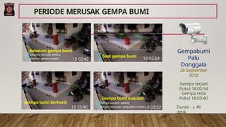 MATERI MITIGASI DALAM KEGIATAN TAGANA MASUK SEKOLAH .pptx