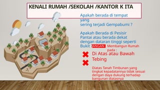 MATERI MITIGASI DALAM KEGIATAN TAGANA MASUK SEKOLAH .pptx