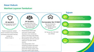 Materi MLT-ZOOMaaaaaaaaaaaaaaaaaaaaaaaaaaaa.pptx