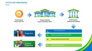 Materi MLT-ZOOMaaaaaaaaaaaaaaaaaaaaaaaaaaaa.pptx