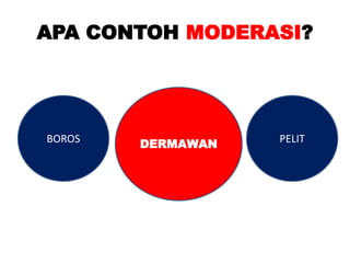 Materi Moderasi beragama.pptx
