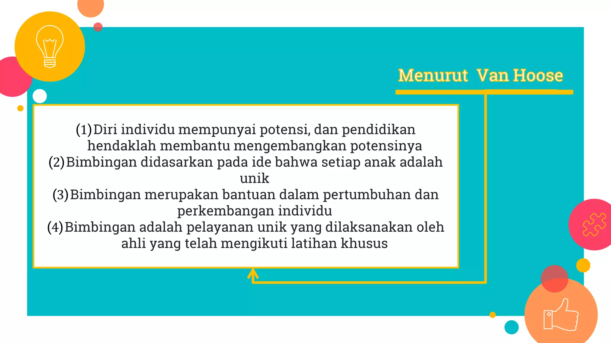 KONSEP DASAR PROGRAM BK KOMPREHENSIF | PPTX