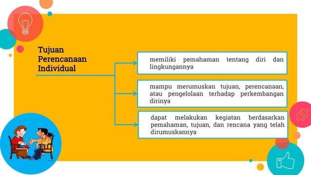 KONSEP DASAR PROGRAM BK KOMPREHENSIF | PPTX
