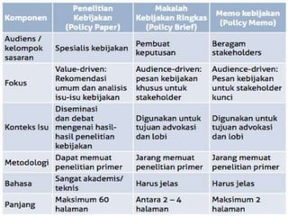 Materi Modul 6 - Prof. Laksono Trisnantoro.pdf