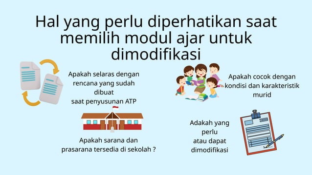 Materi Modul Ajar Kurikulum Merdeka Mapel | PPT