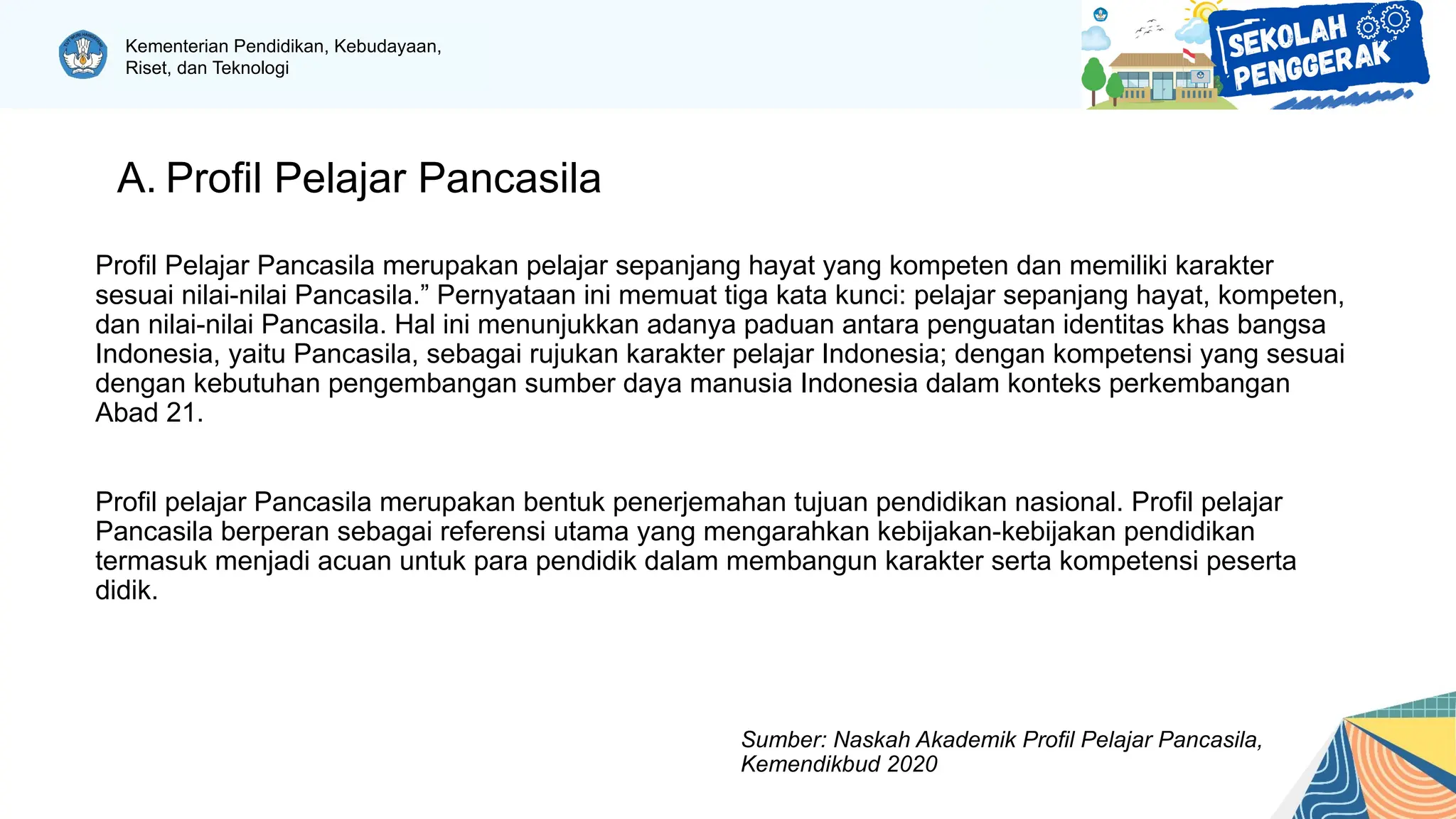 Materi Modul Projek Penguatan Profil Pelajar Pancasila Pangandaran | PPTX