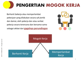 MOGOK KERJA | PPTX