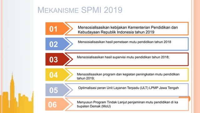 Materi MOU Sekolah Dasar Model Pertama.pptx