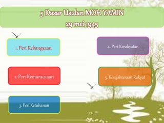 SEJARAH DAN SEMANGAT KOMITMEN PARA PENDIRI BANGSA DALAM PERUMUSAN ...